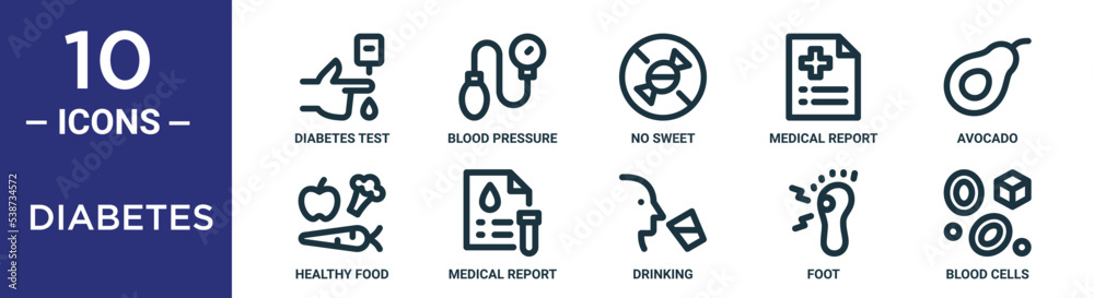diabetes outline icon set includes thin line diabetes test, blood ...