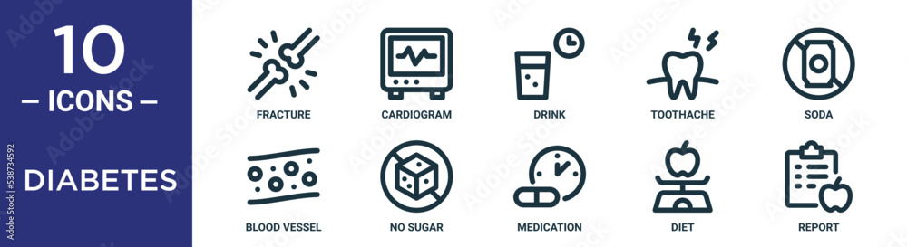 Vetor de diabetes outline icon set includes thin line fracture ...
