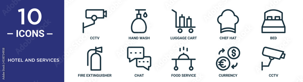 hotel and services outline icon set includes thin line cctv, hand wash ...