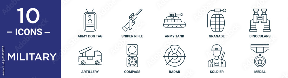 Vektorová grafika „military outline icon set includes thin line army ...