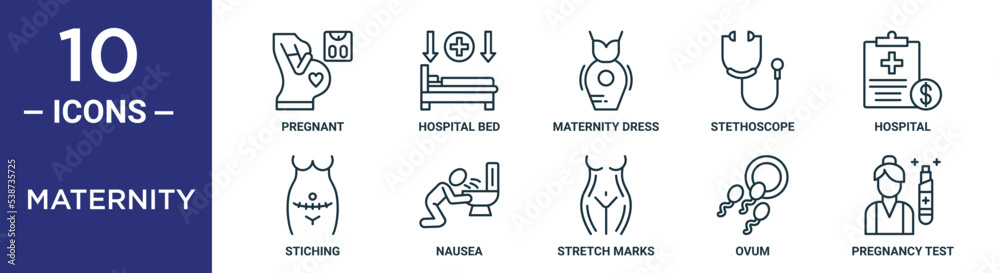 maternity outline icon set includes thin line pregnant, hospital bed ...