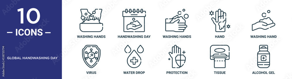 global handwashing day outline icon set includes thin line washing ...