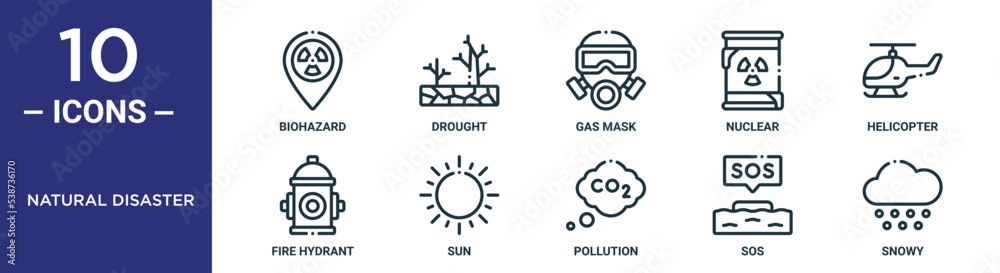 natural disaster outline icon set includes thin line biohazard, drought ...