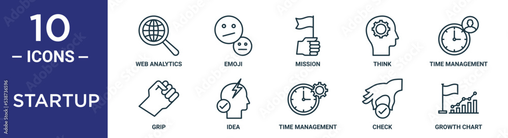 startup outline icon set includes thin line web analytics, emoji ...