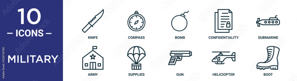 military outline icon set includes thin line knife, compass, bomb ...