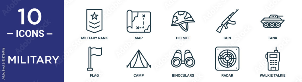 military outline icon set includes thin line military rank, map, helmet ...