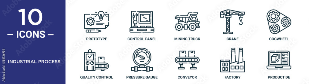industrial process outline icon set includes thin line prototype ...