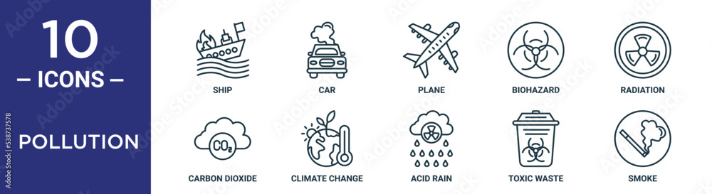 pollution outline icon set includes thin line ship, car, plane ...