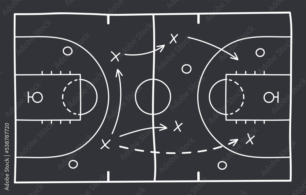 Basketball strategy field, game tactic chalkboard template. Hand drawn ...