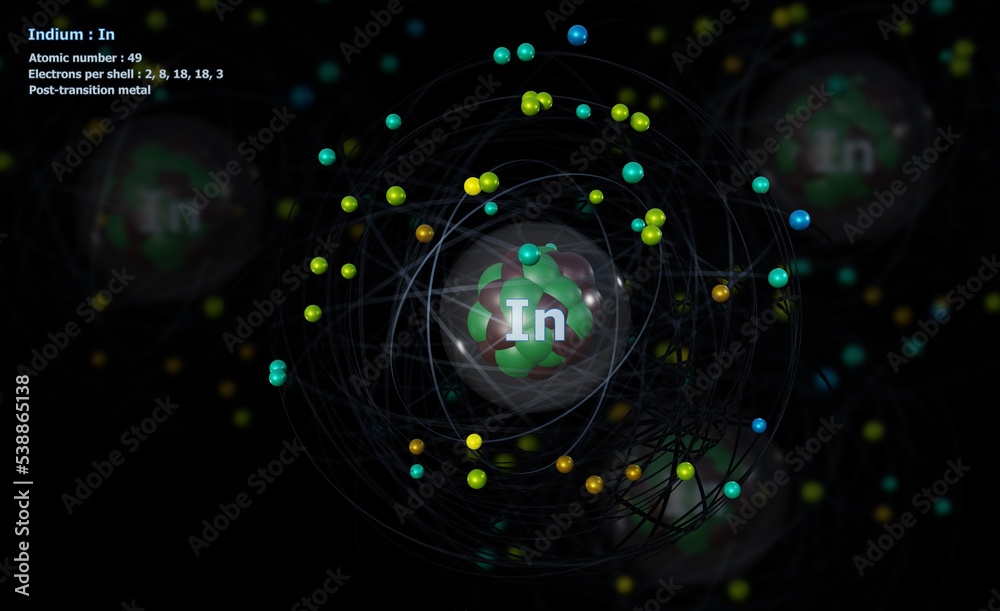 Bohr Model Of Indium