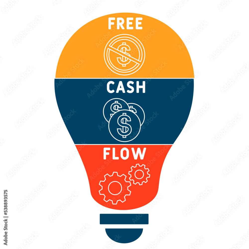 FCF - Free cash flow acronym. business concept background. vector ...
