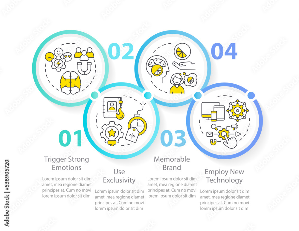 Customers emotions and improving experience circle infographic template ...