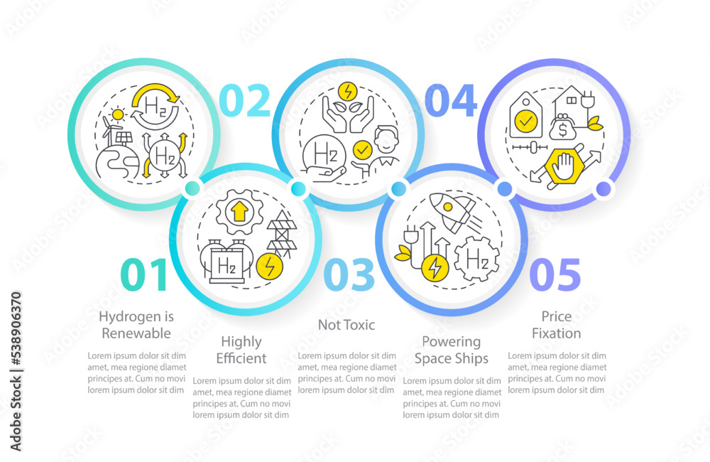 Hydrogen energy benefits circle infographic template. Eco fuel pros ...