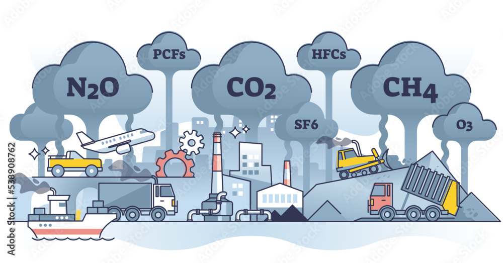 Greenhouse gases emissions pollution with CO2 carbon burning outline ...