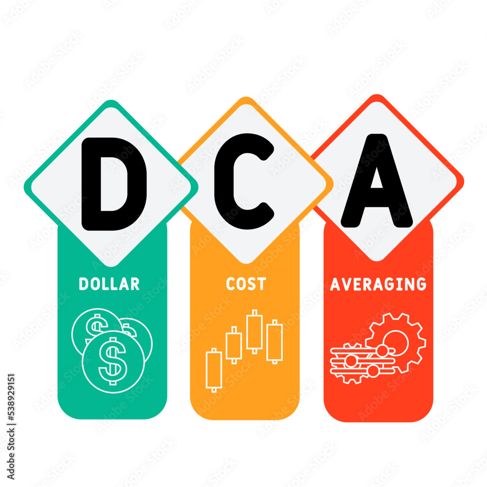 DCA - Dollar cost averaging acronym. business concept background ...