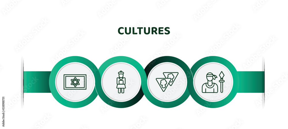 editable thin line icons with infographic template. infographic for ...