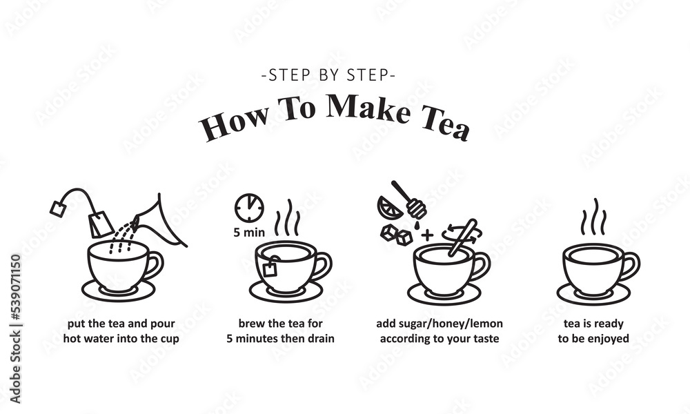 Vector illustration of making tea, step by step how to make tea. How to ... Vector illustration of making tea, step by step how to make tea. How to ...