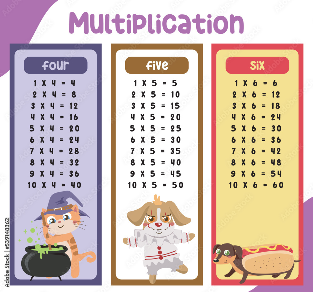 Multiplication table charts with cute animal with Halloween costume ...
