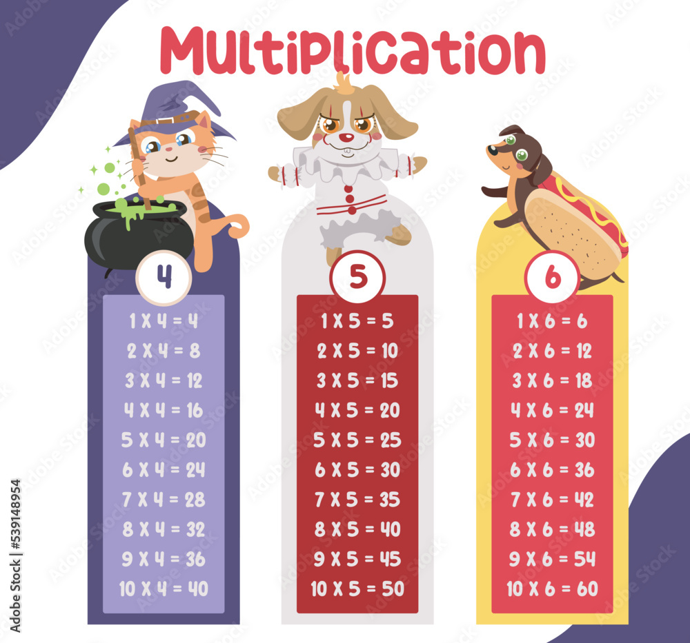Multiplication table charts with cute animal with Halloween costume ...