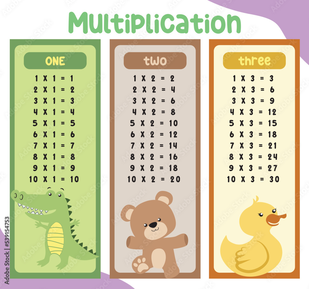 Vector multiplication table. Printable bookmarks or stickers with ...