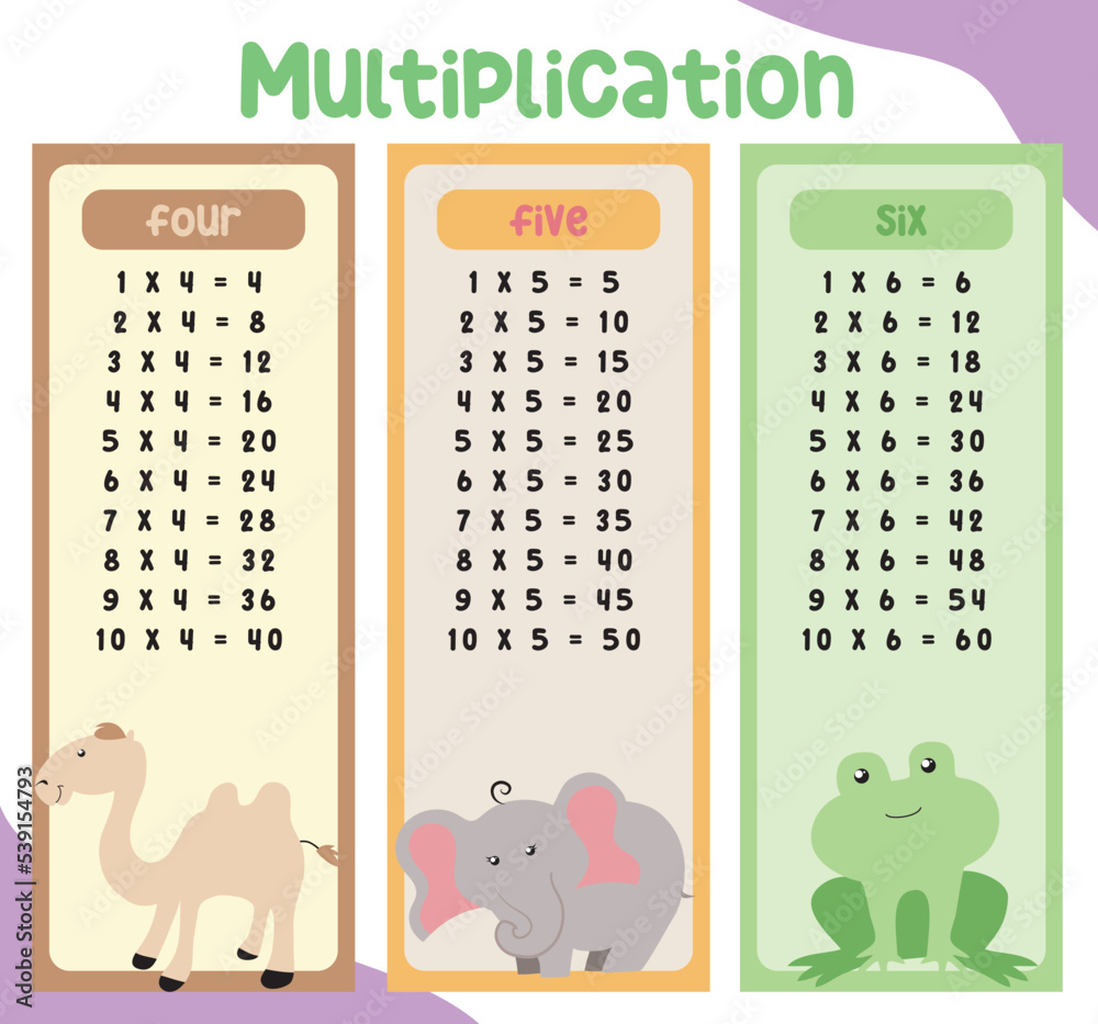 Vector multiplication table. Printable bookmarks or stickers with ...