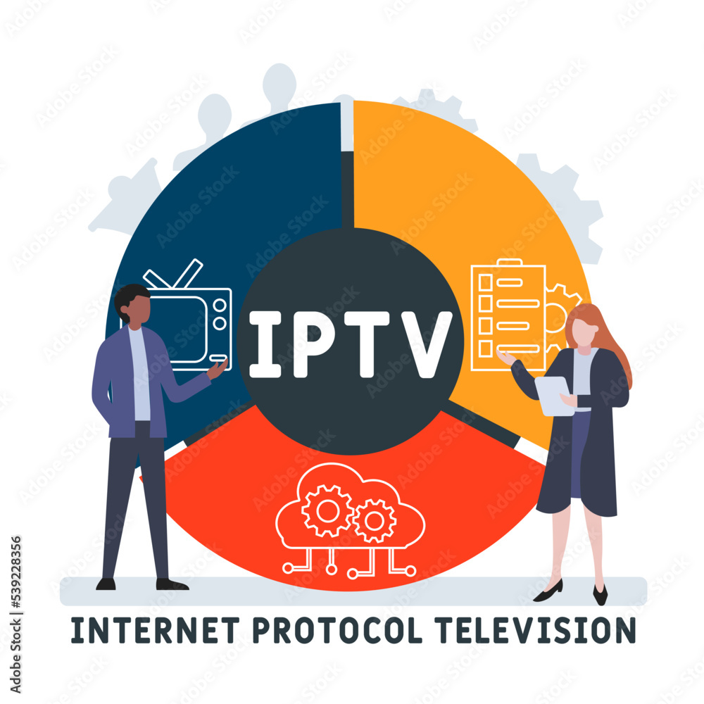 IPTV - Internet protocol television acronym. business concept ...