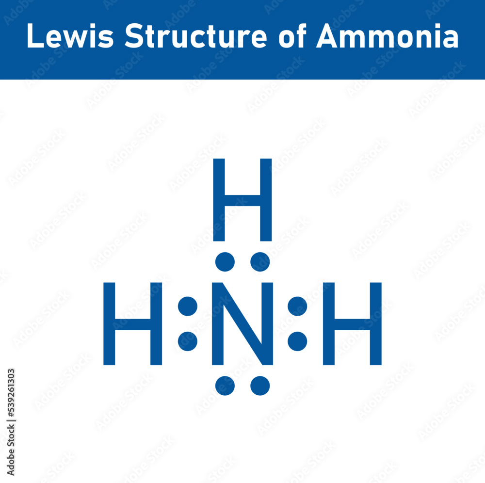 Lewis structure of Ammonia (NH3). Scientific vector illustration ...