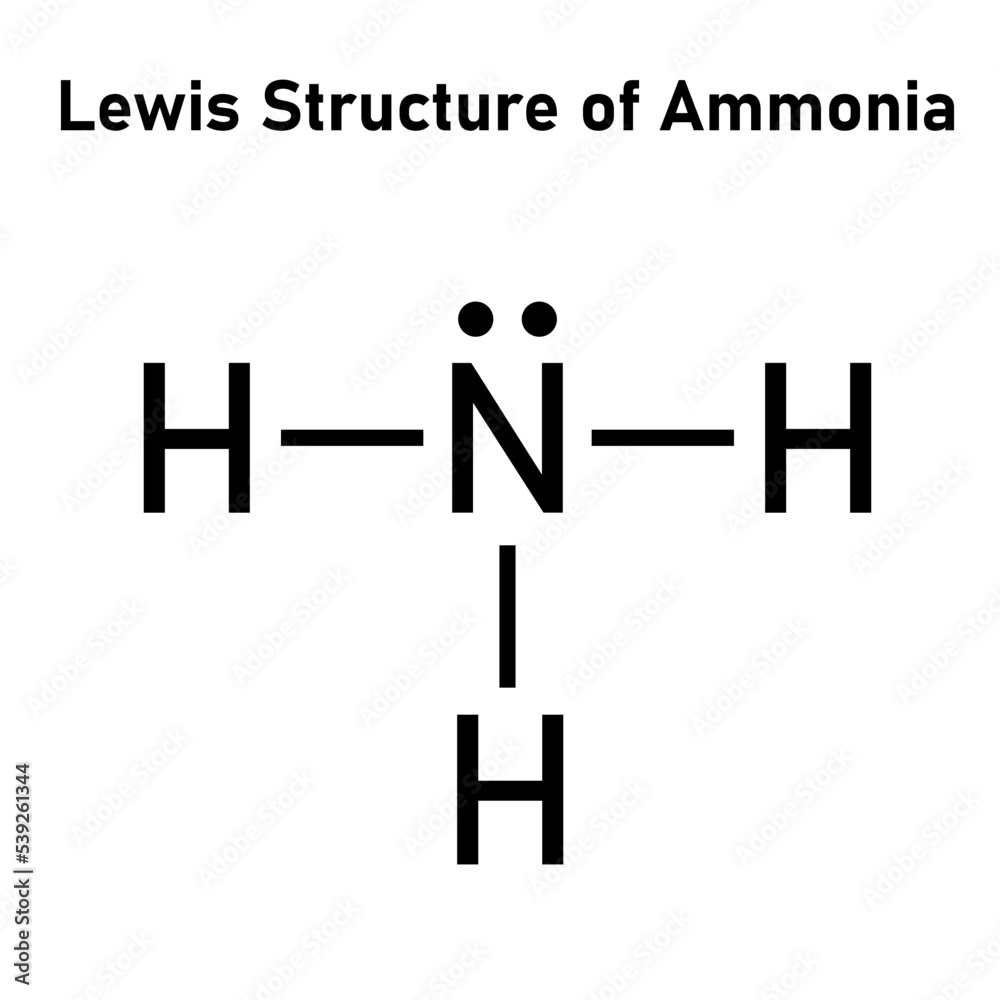 Lewis structure of Ammonia (NH3). Scientific vector illustration ...