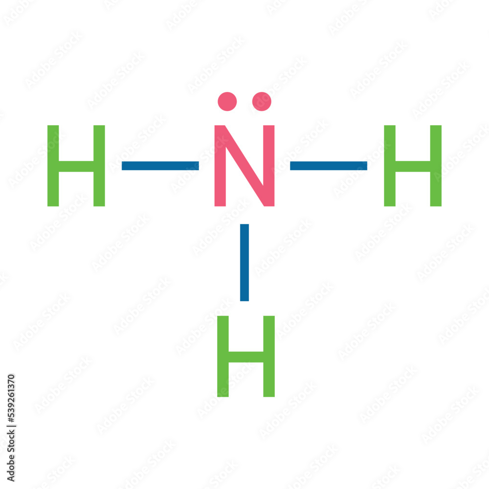 Lewis structure of Ammonia (NH3). Scientific vector illustration isolated on white background ...