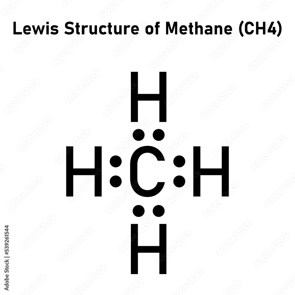 lewis structure of methane (CH4). Scientific vector illustration ...