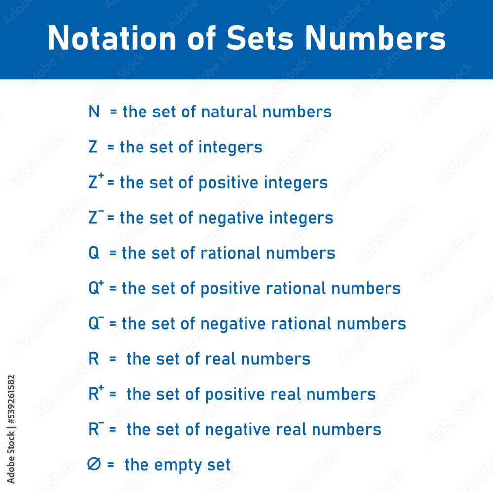 Notation Of Sets Numbers In Mathematics Stock Vector Adobe Stock