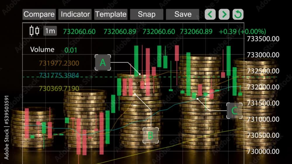 Stock Market Chart with stop motion piles of gold money coins ...