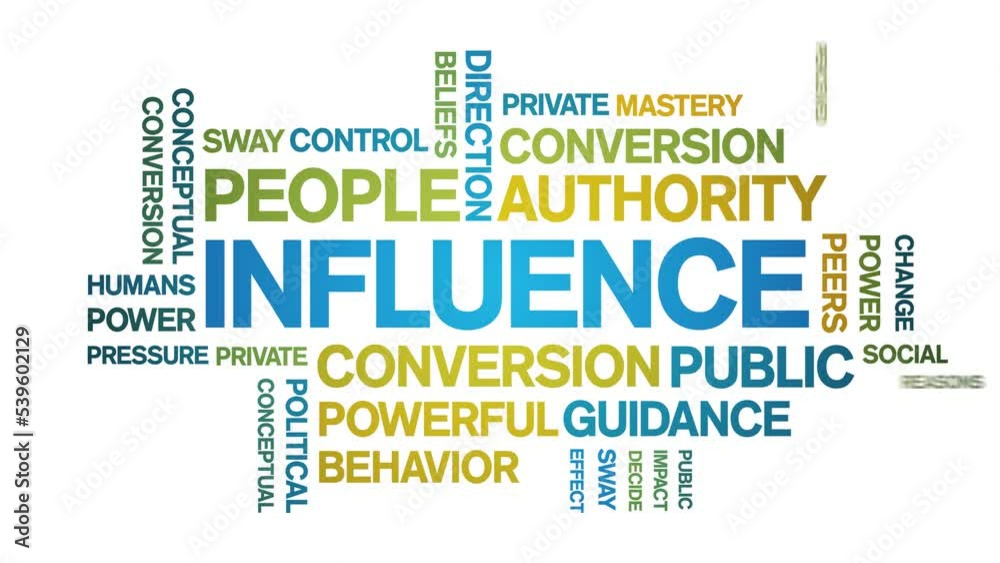 influence animated tag word cloud;text design animation kinetic ...