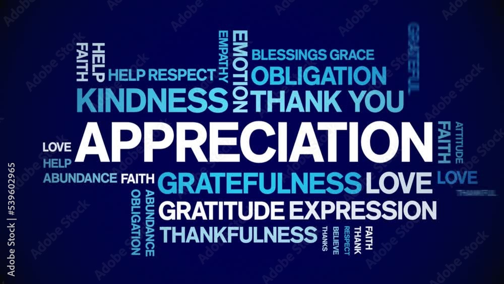 Appreciation animated tag word cloud;text design animation kinetic ...