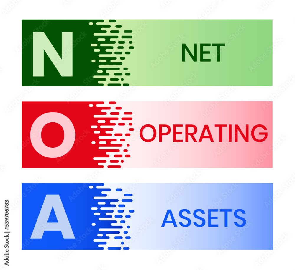 NOA - Net Operating Assets acronym. business concept background. vector ...