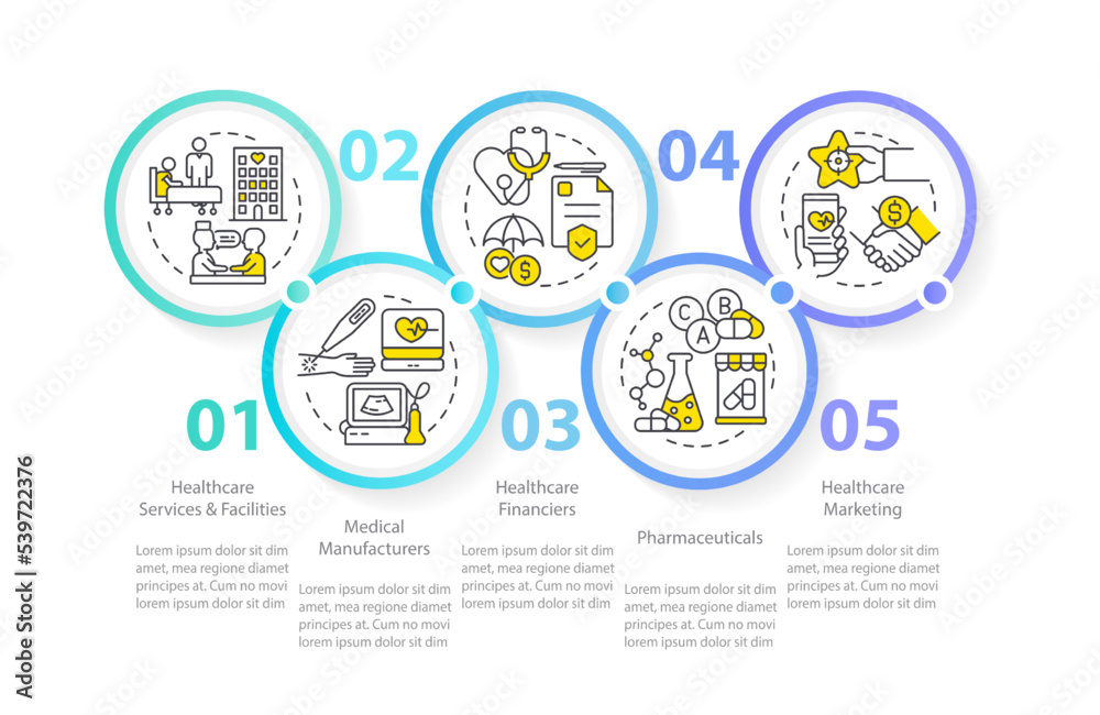 Medical industry key segments circle infographic template. Health ...