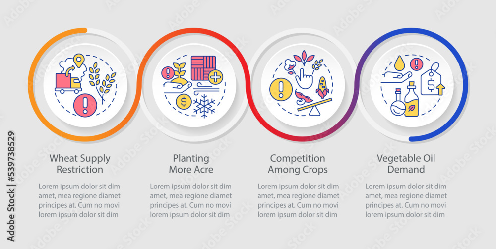 Farming problems loop infographic template. Farming challenges. Data ...