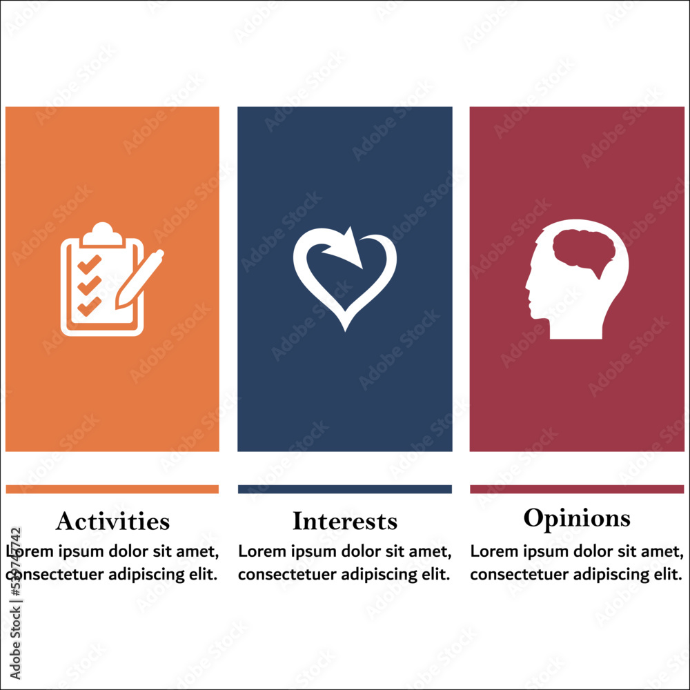 Three Metrics of AIO Model - Activities, Interests, Opinions with icons ...