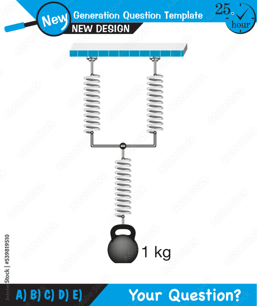 Physics Education Illustrations, Motion, The laws of motion, Simple ...