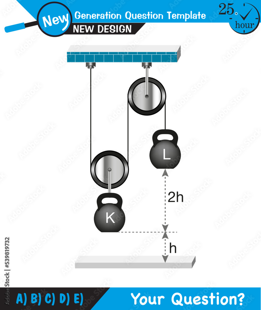 Physics Education Illustrations, Motion, The laws of motion, Simple ...