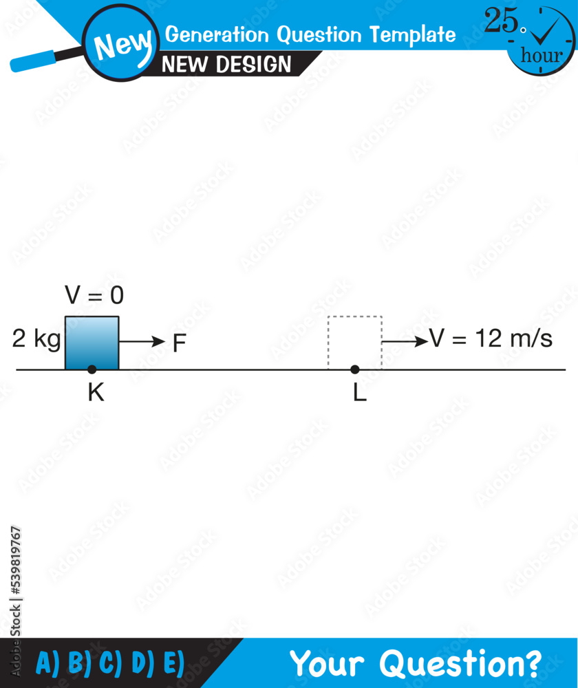 Physics Education Illustrations, Motion, The laws of motion, Simple ...