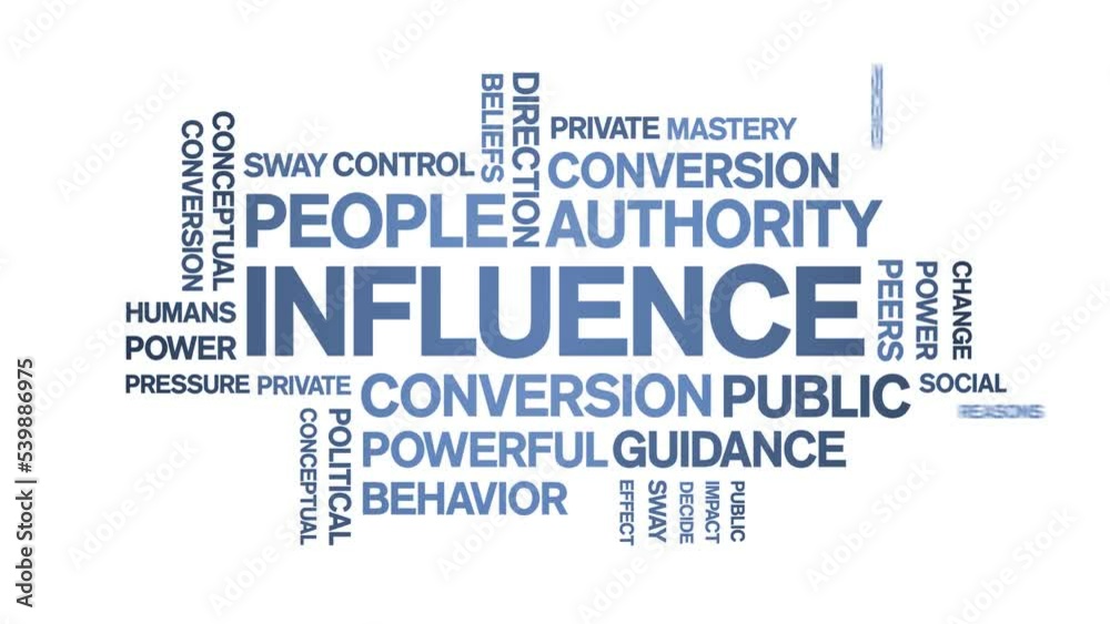 influence animated tag word cloud;text design animation kinetic ...