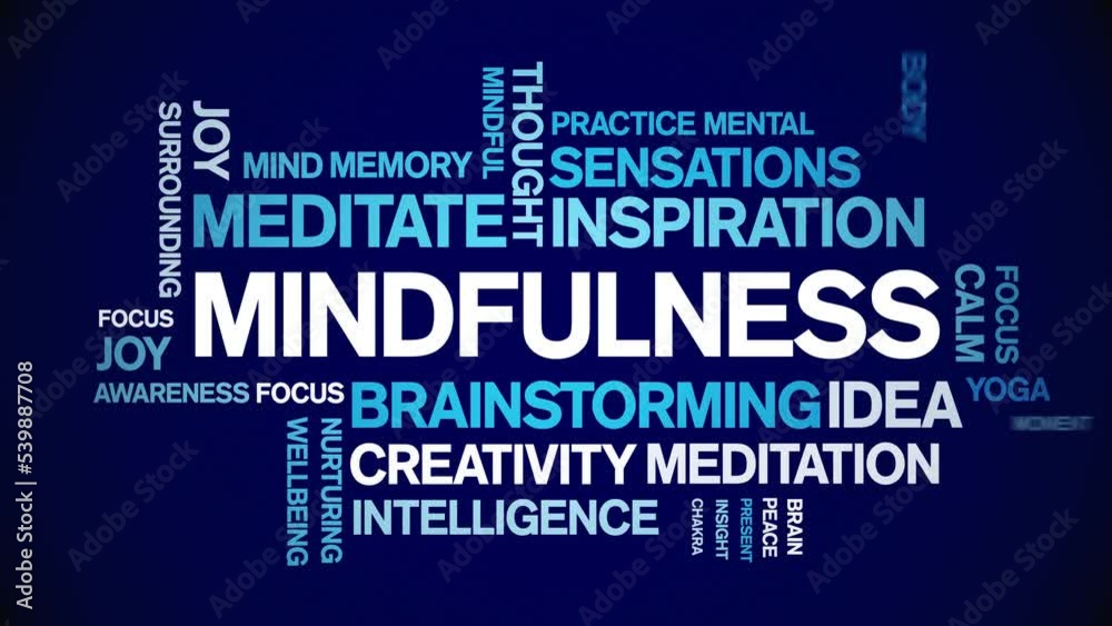 Mindfulness animated tag word cloud;text design animation kinetic ...