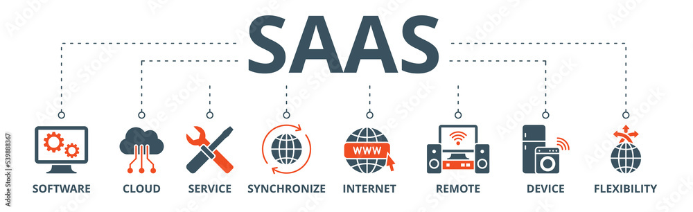 SaaS banner web icon vector illustration concept with icon of software ...