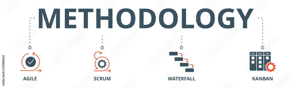 Methodology banner web icon vector illustration concept with icon of ...