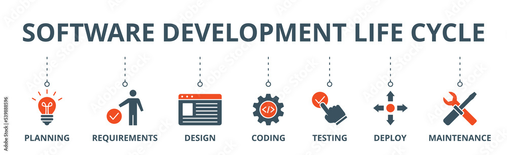 Software development life cycle banner web icon vector illustration ...