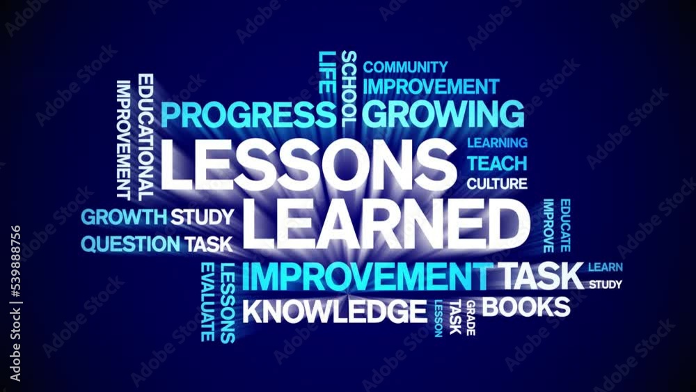 Lessons Learned animated tag word cloud;text design animation kinetic ...