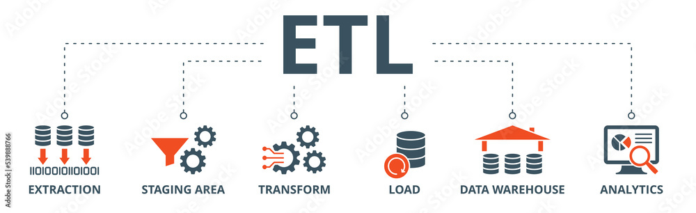 Etl banner web icon vector illustration concept of extract transform ... Etl banner web icon vector illustration concept of extract transform ...