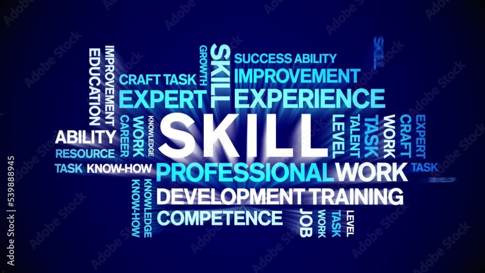 Skill animated tag word cloud;text design animation kinetic typography ...