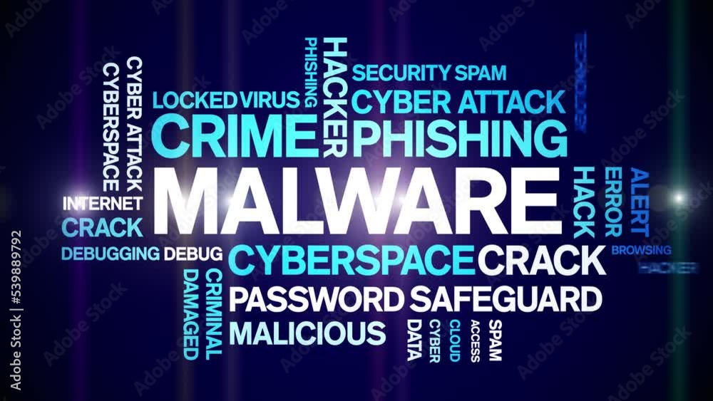 Malware animated tag word cloud;text design animation kinetic ...